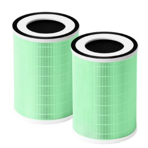 luripid kilo air purifier filter replacement, compatible with afloia kilo, kiloplus, kilopro, miro,miro pro and morento mr-kilo, kalo air purifier, 2 pack (green-pet care filter)