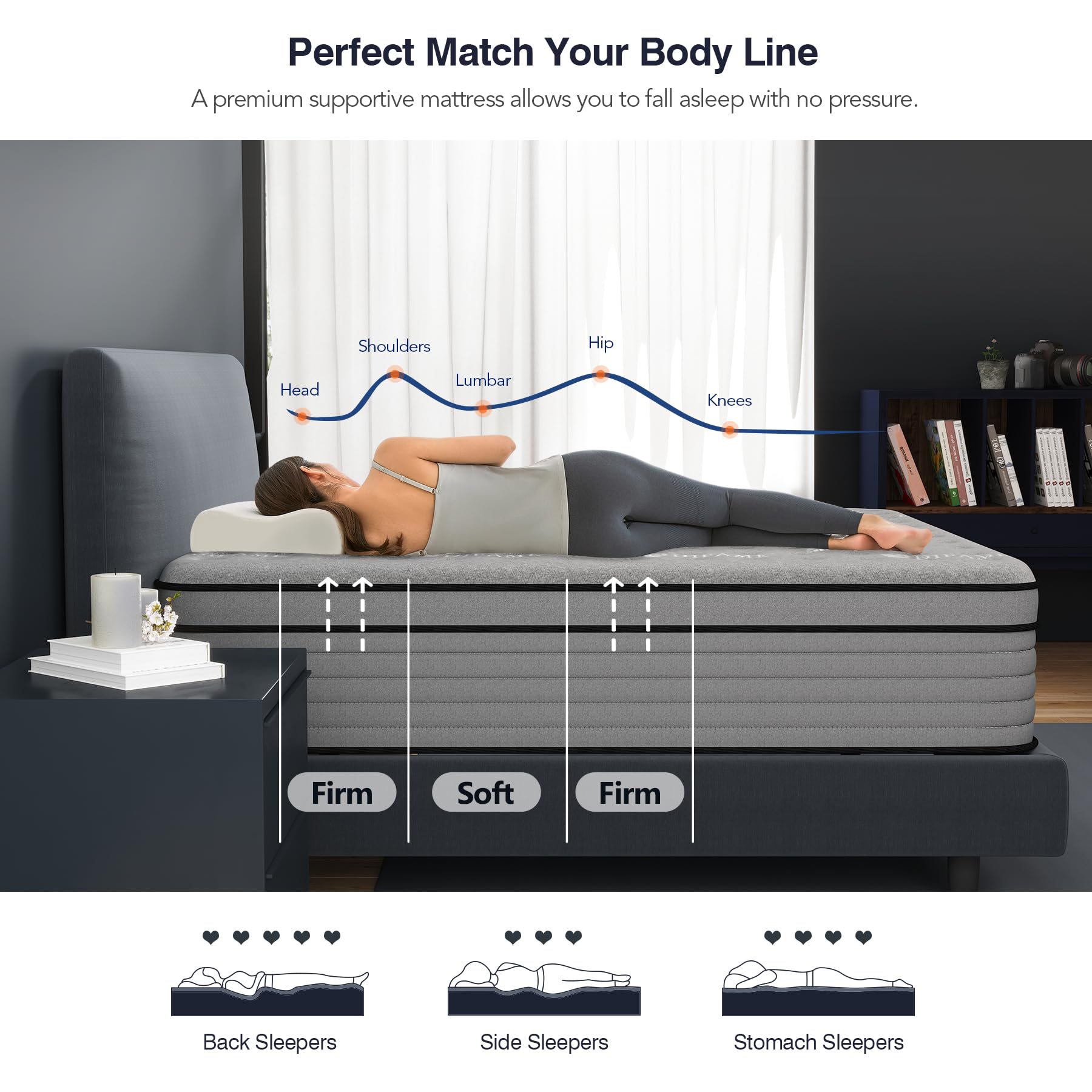 DIFAME Full Size Mattress, 12 Inch Full Hybrid Mattress in a Box with Memory Foam, Upgraded Strengthen Individually Pocket Spring for Motion Isolation, Pressure Relief, Edge Support, Medium