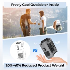 AMACOOL Portable Waist Fan Clip On, MAX 40H Work Time, 10000mAh Rechargeable Wearable Shirt Fan with Light, 16000RPM Powerful 5 Speeds Belt Fan Personal Cooling Fan for Outdoor Jobsite Camping Travel