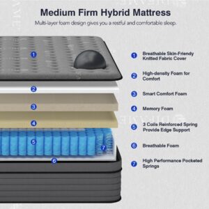 DIFAME Queen Size Mattress, 12 Inch Hybrid Mattress Queen in a Box with Memory Foam, Individually Pocket Coils Springs for Motion Isolation, Pressure Relief, Edge Support, Medium