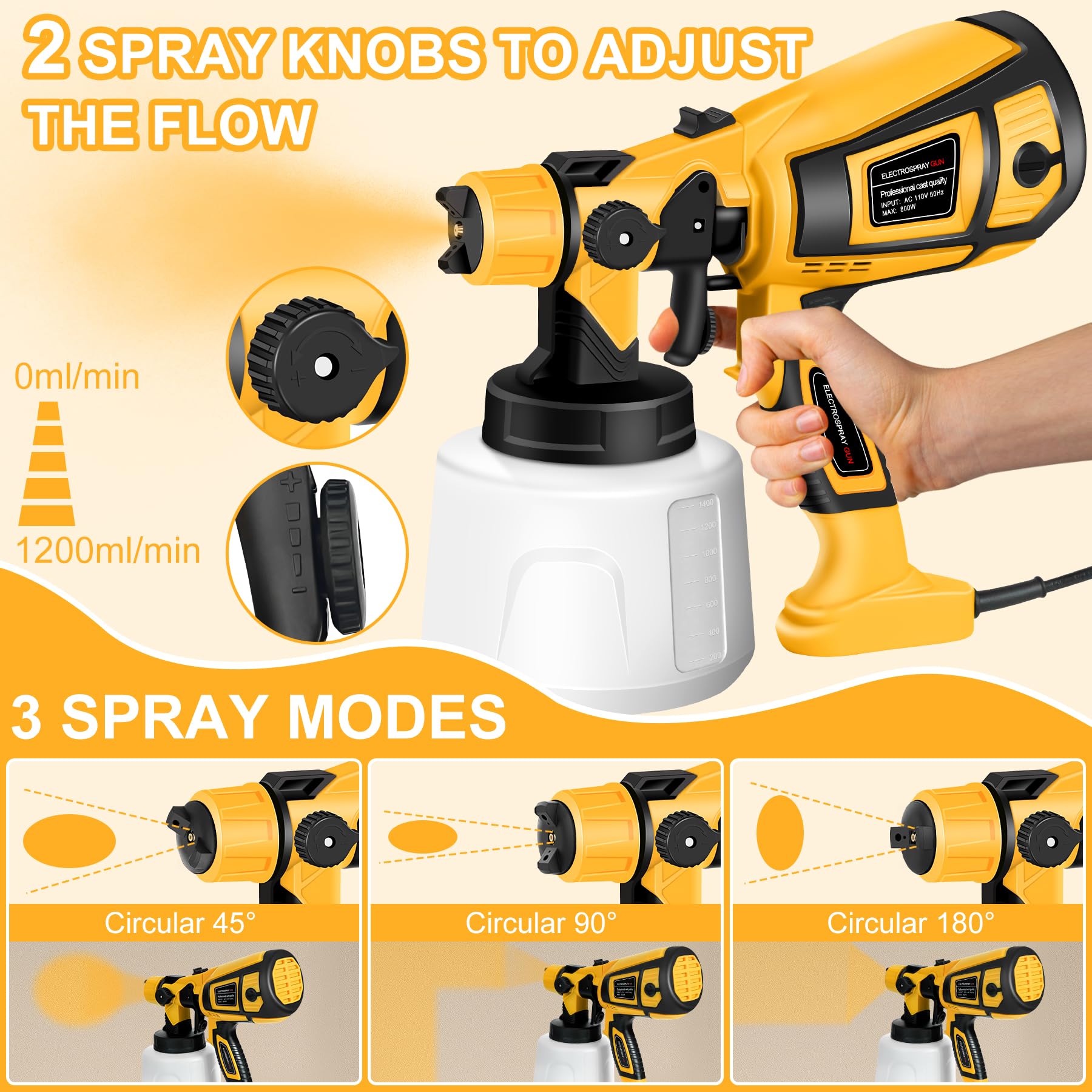 KingSom Paint Sprayer,800W HVLP High Power Electric Spray Paint Gun,1400ml High Capacity Container Spray Gun,Adjustable Spray Knob,5 Nozzles & 3 Patterns,Easy to Clean Paint Sprayer for House Painting