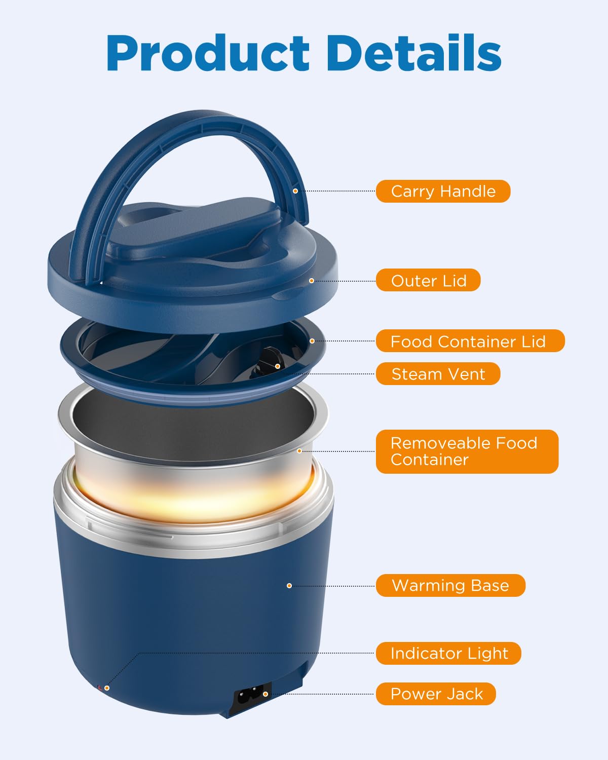 Hugmazing Electric Lunch Box Food Warmer - 105W Fast Heating Lunch Box with Dual 27-Ounce SS Containers - 110V Portable Food Heater for Travel, Office, & On-the-Go - Perfect for Men, Women, Adults