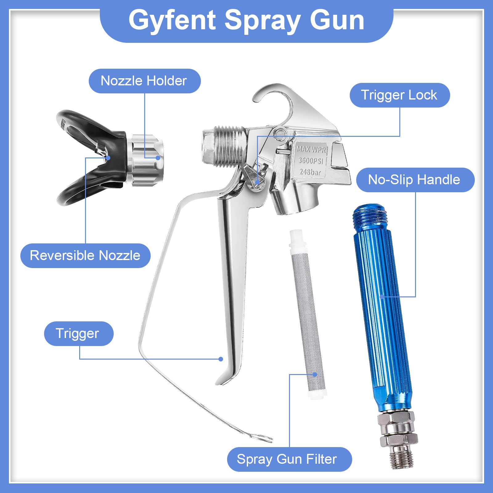 Gyfent Airless Paint Sprayer Gun, 14 Pcs Airless Spray Gun Kit Paint Sprayer Gun with 6 Pcs Reversible Spray Tips & 6 Pcs Filter & Nozzle Seat for Airless Spraying Machine (211 313 415 515 517 623)