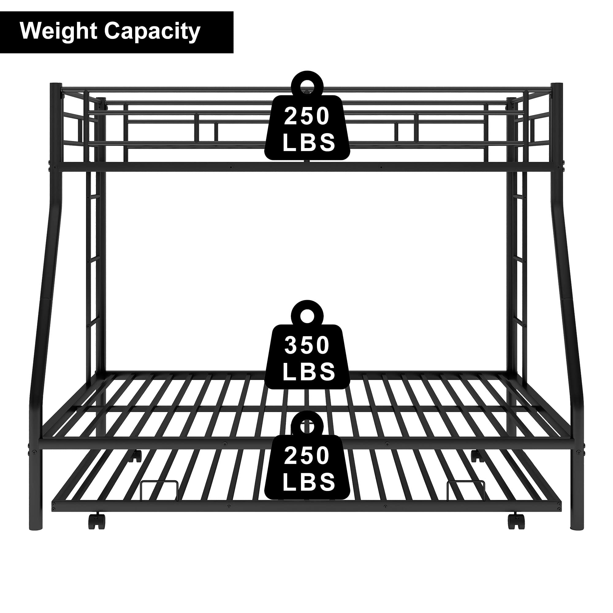 Merax Triple Bunk Beds, Twin Over Full Bunk Bed with Trundle,Sturdy Steel Bunk Beds Frame for 3 Kids/Teens with Two Side Ladders and Safety Guard Rail,Black Color