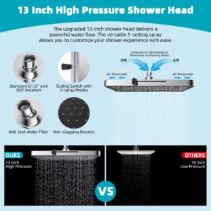 Hibbent Rain Shower Head, 13'' High Pressure Rainfall Square 5 Spray Mode Showerhead with 16" Shower Head Extension Arm, Solid Brass Adjustable Shower Arm Extender, Waterfall fixed Showerheads, Chrome