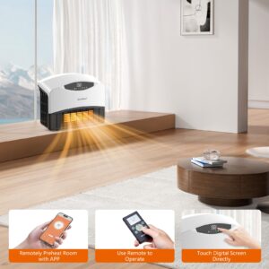 GiveBest Smart Wall Heater - 1500W Space Heater for Indoor Use, Work with Alexa, Adjustable Thermostat, Remote and WiFi Control, 24H Timer, Easy-mounted Heater for Bedroom Office Garage RV