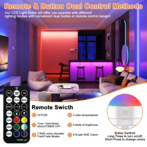 SPYONG Rechargeable Light Bulbs with Remote, Battery Operated Light Bulb with Dual Recharging Ways, 350LM Dimmer E26 Detachable LED Emergency Light with 13 Colors Optional &3 Timer,Non-Hardwired,2Pcs