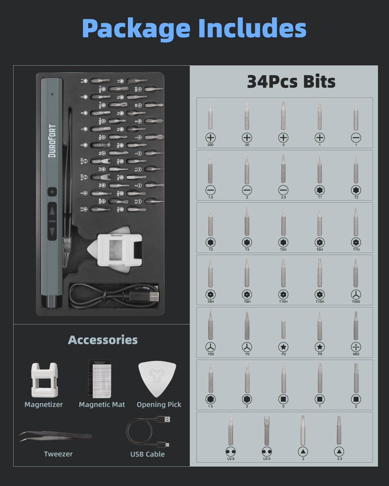 DuroFort 3.7V Precision Electric Screwdriver Set, 0.25N/220RPM Cordless Screwdriver with 34Pcs Bits, 350mAh Mini Electric Screwdriver with LED Light, Magnetize, Opening Pick, Tweezer, Magnetic Mat