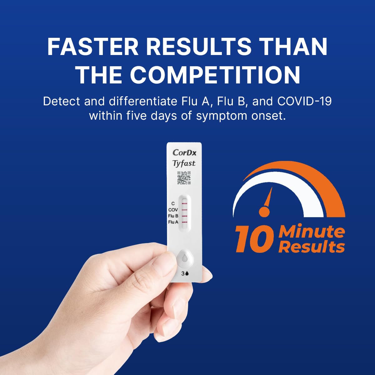 Tyfast at-Home Flu A/B and COVID-19 Rapid Test Kit, Easy, Accurate, Fast Results in 10 Minutes. (90-Pack)