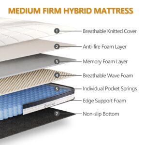 KUDSQ Full Size Mattress 12 Inch, Full Mattress in a Box with Memory Foam and Pocket Spring for Pressure Relief & Comfort Sleep, Medium Firm Feel, Fiberglass Free Bed in a Box/CertiPUR-US