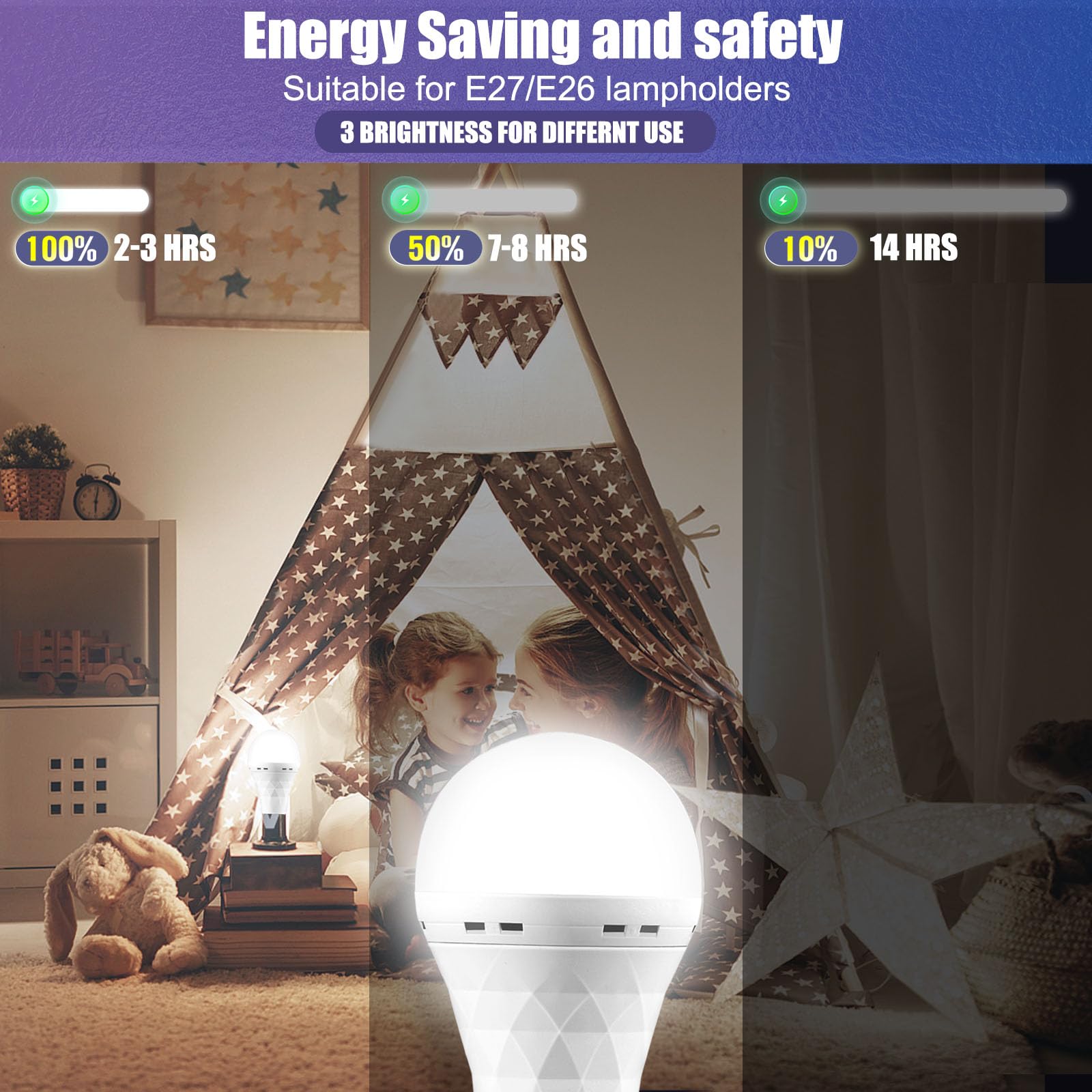 LHZHENG Emergency-Rechargeable-Light-Bulb, Stay Lights Up When Power Failure, 1500mAh 12W 60W Equivalent LED Light Bulbs for Home, Camping, Hiking (E27, with Hook,with Plug Cap) 6 Pack