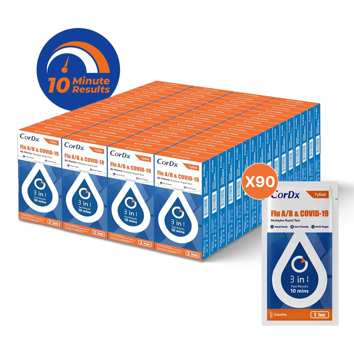 Tyfast at-Home Flu A/B and COVID-19 Rapid Test Kit, Easy, Accurate, Fast Results in 10 Minutes. (90-Pack)