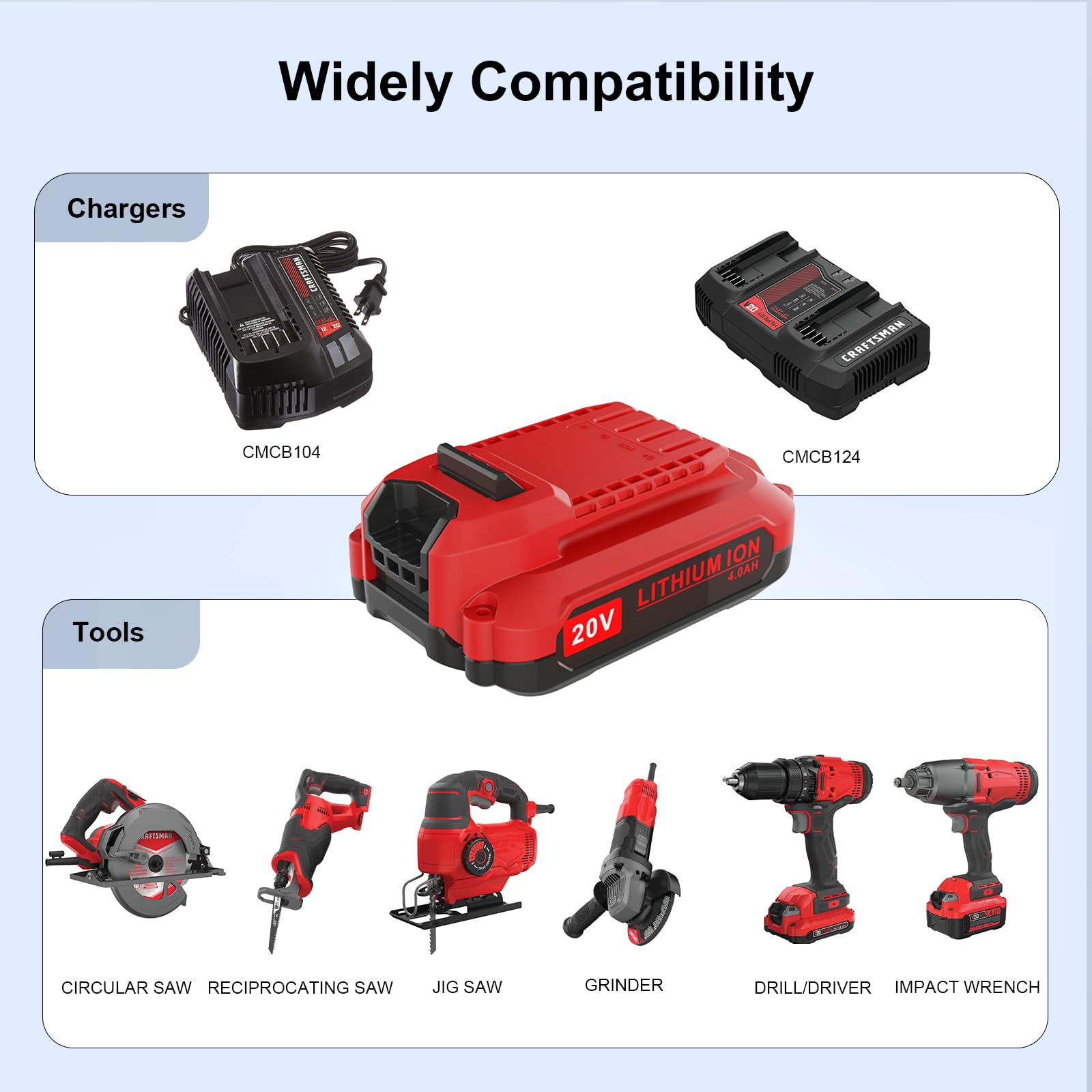 2 Pack 4.0Ah Lithium-ion Replacement Batteries Compatible with Craftsman 20V Battery CMCB202 CMCB205 CMCB204 CMCB206 CMCB201 Craftsman MAX V20 Series Tools