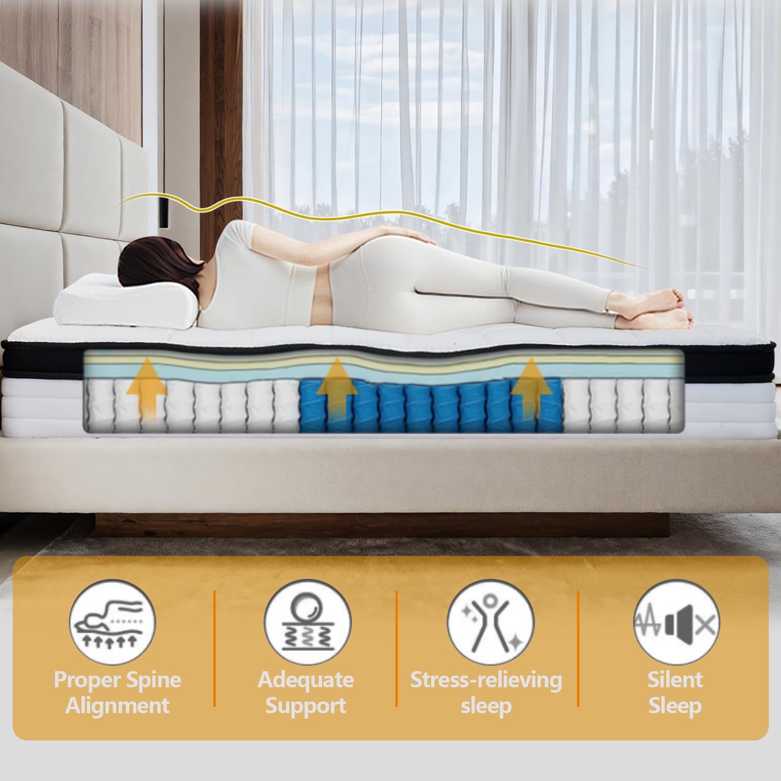 KUDSQ Full Size Mattress 12 Inch, Full Mattress in a Box with Memory Foam and Pocket Spring for Pressure Relief & Comfort Sleep, Medium Firm Feel, Fiberglass Free Bed in a Box/CertiPUR-US