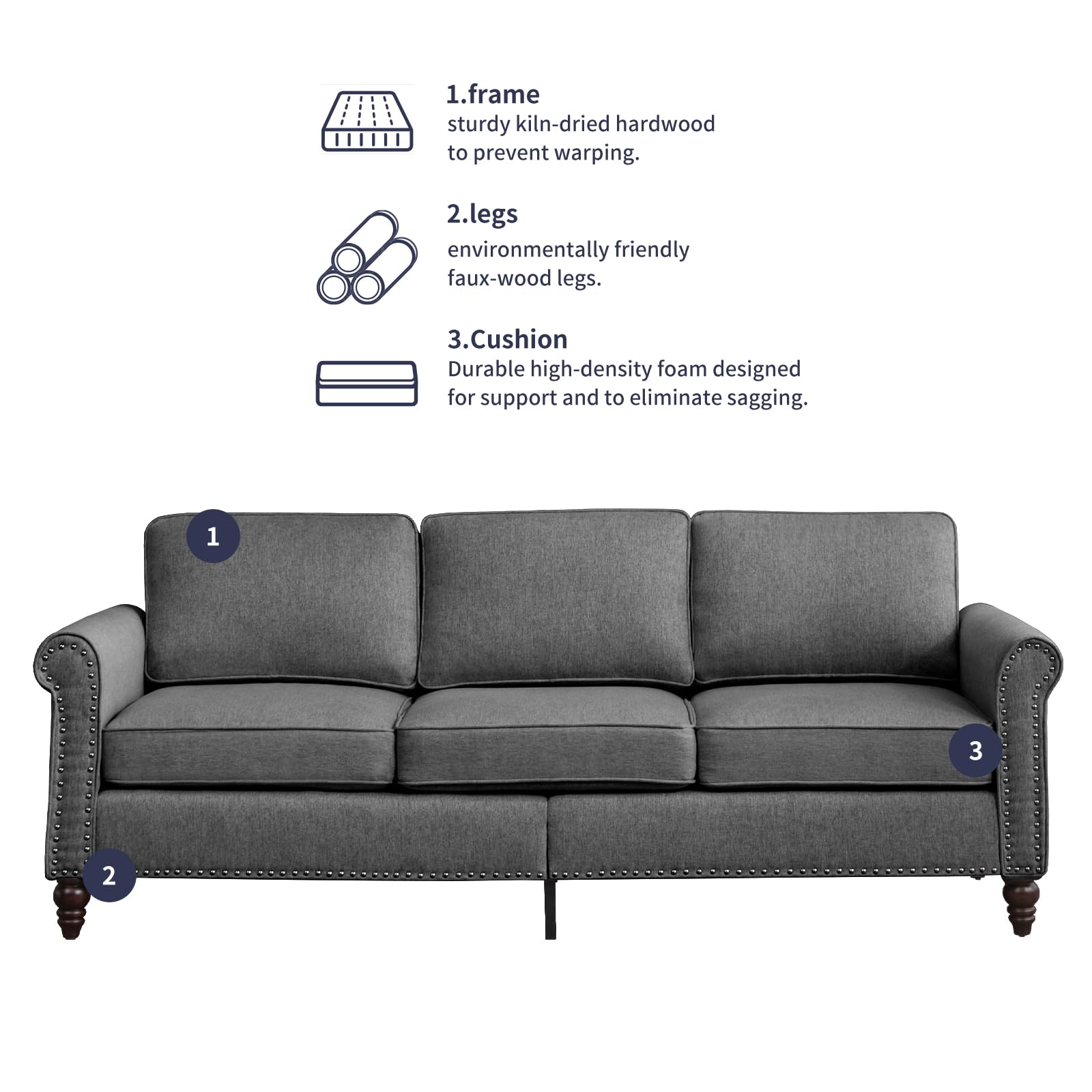 ZAFLY Sofa Couch, 3 Seat Couches for Living Room, 3 Sofa Seat for Small Spaces, Mid Century Modern Couch with Armrest and Backrest, Soft Cushion Sofa for Home/Office/Apartment - Dark Grey