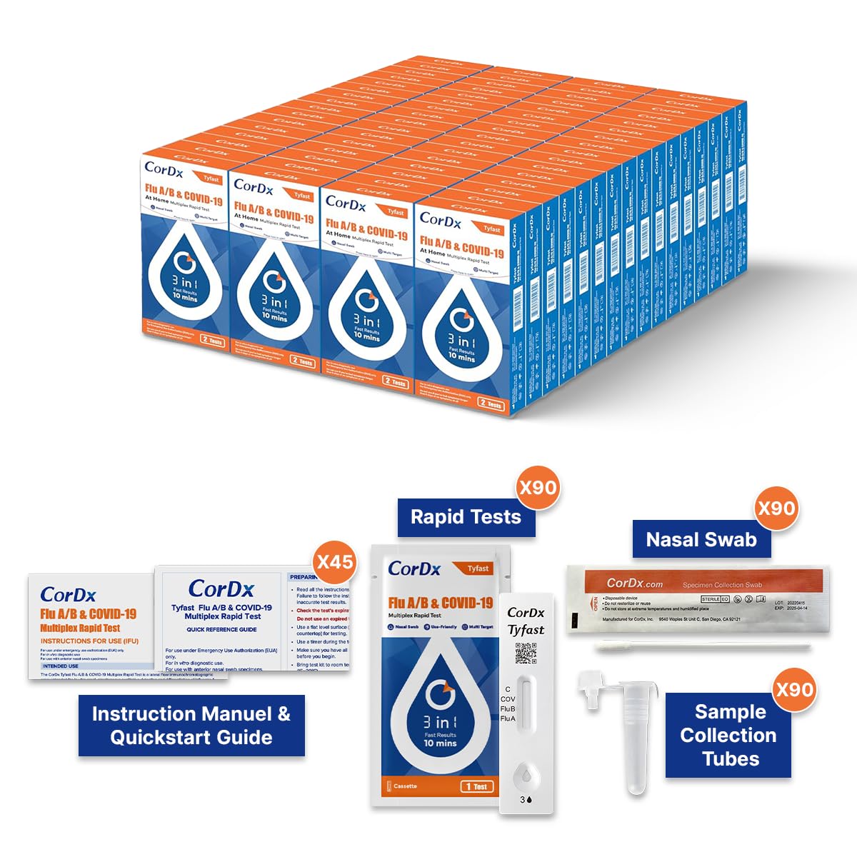 Tyfast at-Home Flu A/B and COVID-19 Rapid Test Kit, Easy, Accurate, Fast Results in 10 Minutes. (90-Pack)