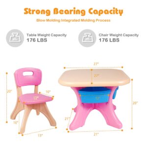 GLACER Toddler Table and Chair Set - 3 Pieces Toddler Table with 4 Storage Bins, Kids Table and Chairs Ages 3-7, Kids Table and Chairs for Reading, Drawing, Playroom, Snack Time…