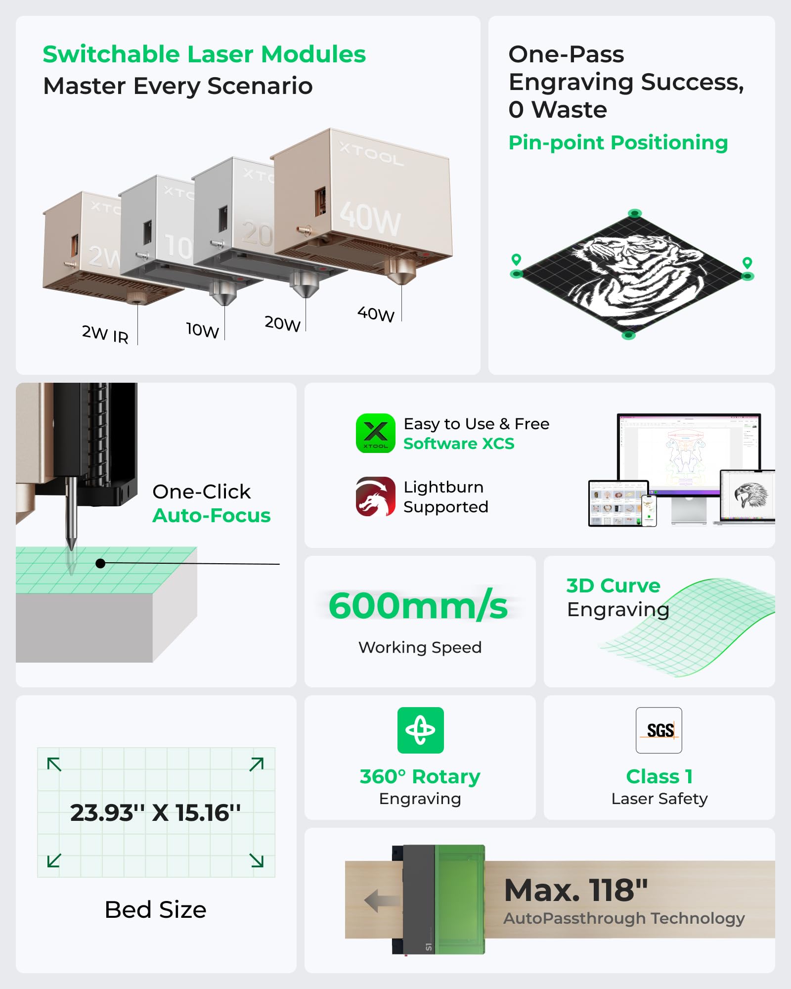 xTool S1 40W Laser Cutter and Engraver Machine, with Auto Conveyor Feeder, 118'' Long Crafts, 600mm/s Speed, Laser Engraver for Tumblers Wood and Metal, Acrylic, etc. - Deluxe Bundle