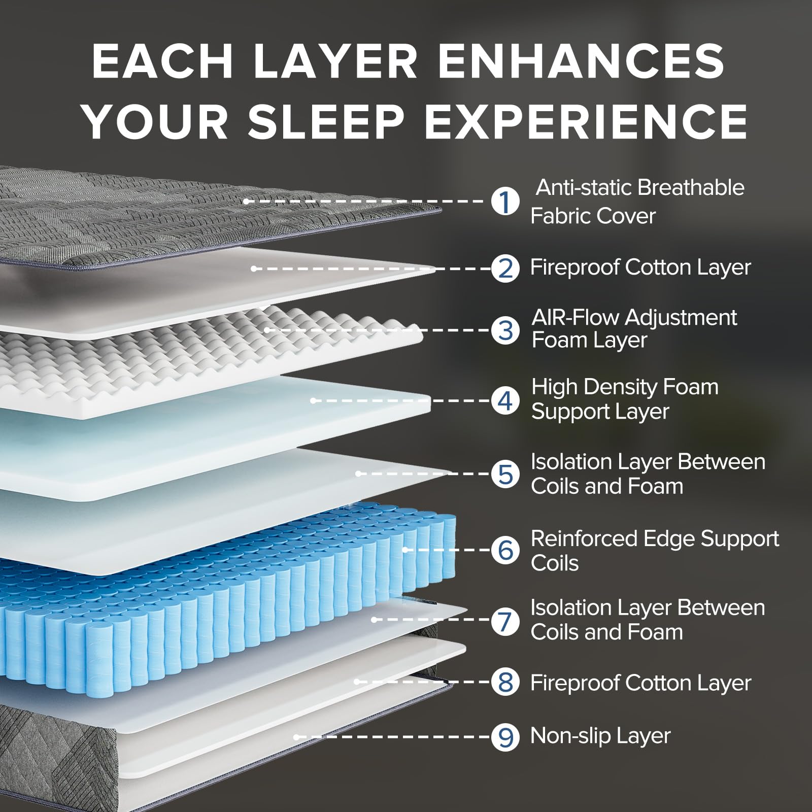 Twin Mattress, 8 Inch Medium Firm Hybrid Mattress with Pocketed Springs and Breathable Convoluted Foam, Twin Size Mattress in a Box with Pressure Relief and Support, Antistatic,CertiPUR-US Certified