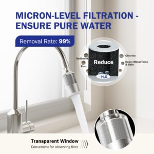 Frizzlife Longlasting Sink Faucet Water Filter, 360 ° Rotating | 2 Mode Splash, Certified Reduce 99.9% Chlorine, Heavy Metal, Hard Tap Water Softener For Kitchen/Bathroom/Skin Care (8pcs Extra Filter)