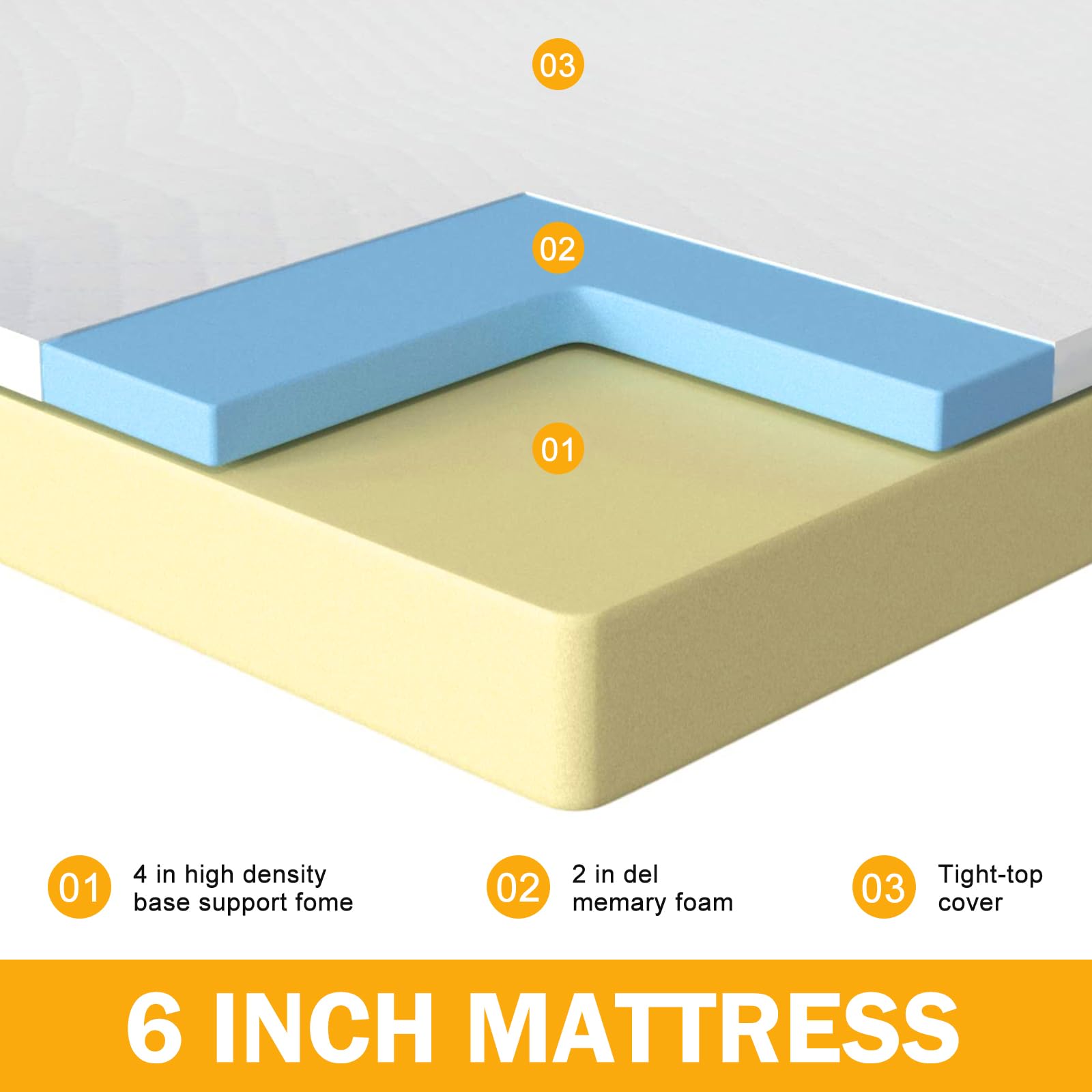 PIKAQTOP 6 Inch Twin XL Gel Memory Foam Mattress Fiberglass Free/CertiPUR-US Certified/Bed-in-a-Box/Cool Sleep & Comfy Support