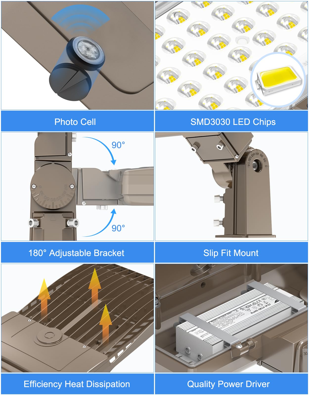 KUKUPPO 10Pack 480 Volt 400W LED Parking Lot Light 60,000LM, Dusk to Dawn LED Shoebox Parking Pole Mount Light 5000K IP65 Waterproof Outdoor Commercial Area Lighting with Slip Fitter 277-480VAC