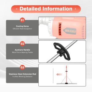 Power Concrete Screed Vibratory Kit Concrete Finishing Tool with, Cordless Electric Screed Cement Finishing Vibrating Machin,Machine Head + Motor Concrete Surface Leveling Tamper Ruler