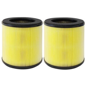 chamonny b-d02u filter replacement, compatible with vewior b-d02u air purifier & moo-ka b-d02l and koios b-d02l air purifier, 2pack