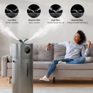 AILINKE Humidifier Large Room, 4.2Gal/16L Humidifiers for Home 2000 sq ft, Humidifiers for Bedroom with Essential Oil Diffuser&Extended Tube, Top Fill Cool Mist Humidifiers for Baby Kids Adults Plants