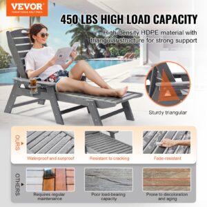 VEVOR Chaise Lounge Chair, 450 lbs Weight Capacity, Adjustable Patio Lounge Chair for Outdoor with 6 Positions Backrest, HDPE Lounge Chair with Cup Holder for Pool Poolside Deck Backyard Lawn, Gray