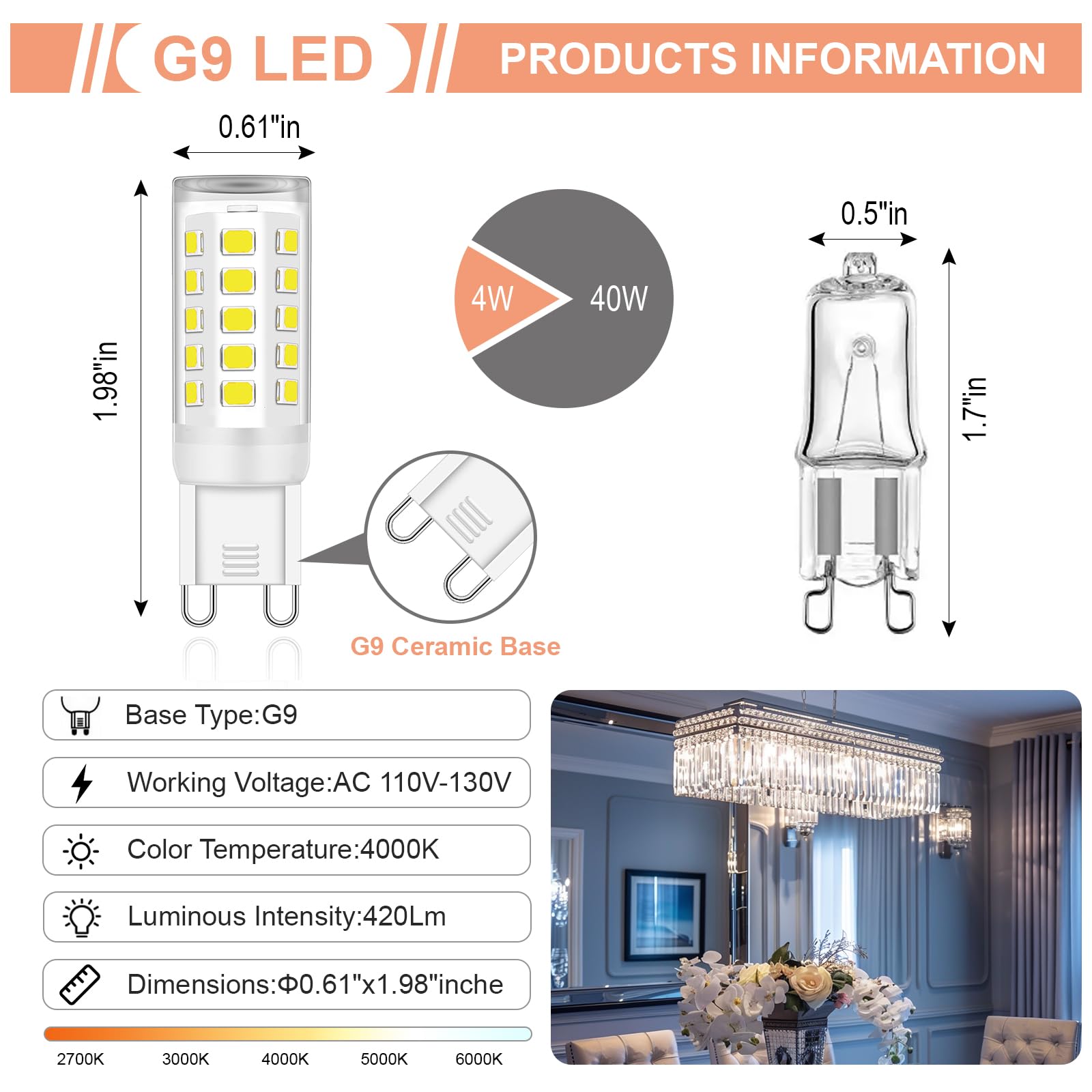 G9 LED Bulb 4W (40W Halogen Equivalent Bulbs) 8 Pack, No Flicker T4 G9 Bi Pin Base LED Llight Bulbs for Chandelier, 120V 420 Lumen, Non-dimmable Home Lighting (4000K Natural Daylight)