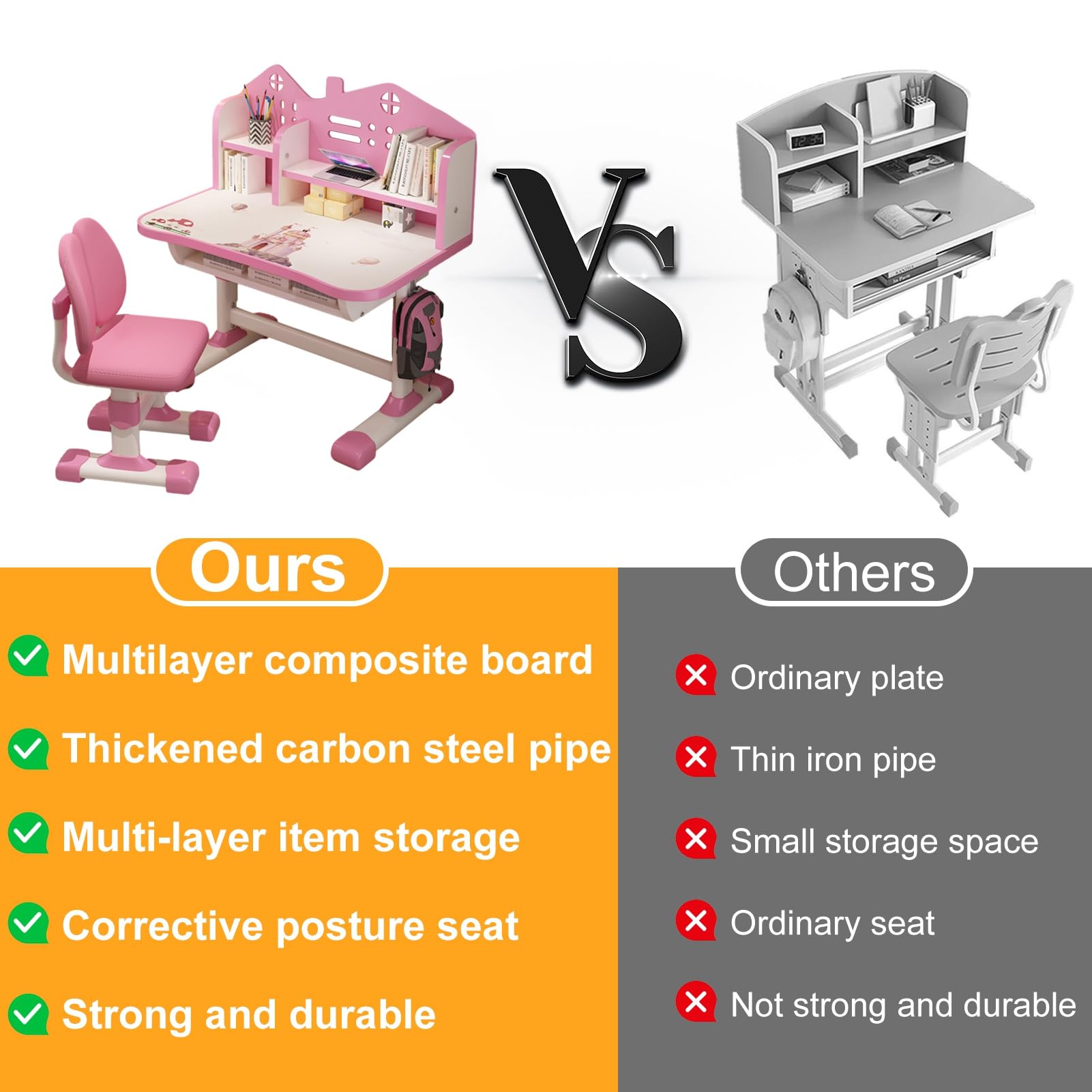 Ehozirta 2Pcs/Set Kids Table and Chairs,Multi Bookstand Widened Desktop Desk and Chair Set, Girls Desk, Cartoon Pattern Kids Adjustable Height Study Drawer Table with Chair Set Pink