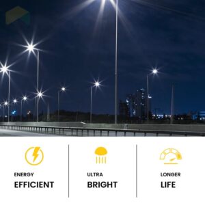 100W LED Pole Light with Photocell - 120-277VAC - 5000K - IP65 LED Shoebox Light - Wall Mount LED Parking Lot Light, 14200 Lumens, 0-10V Dimmable, UL Listed - DLC Premium Listed - 5 Years Warranty