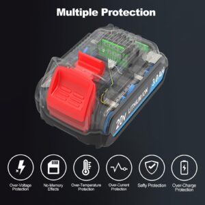 Nicetoro Replacement Battery for Dewalt 20V Battery 3.0Ah, Compatible with Dewalt DCB203 DCD/DCF/DCG Series Lithium Ion Batteries