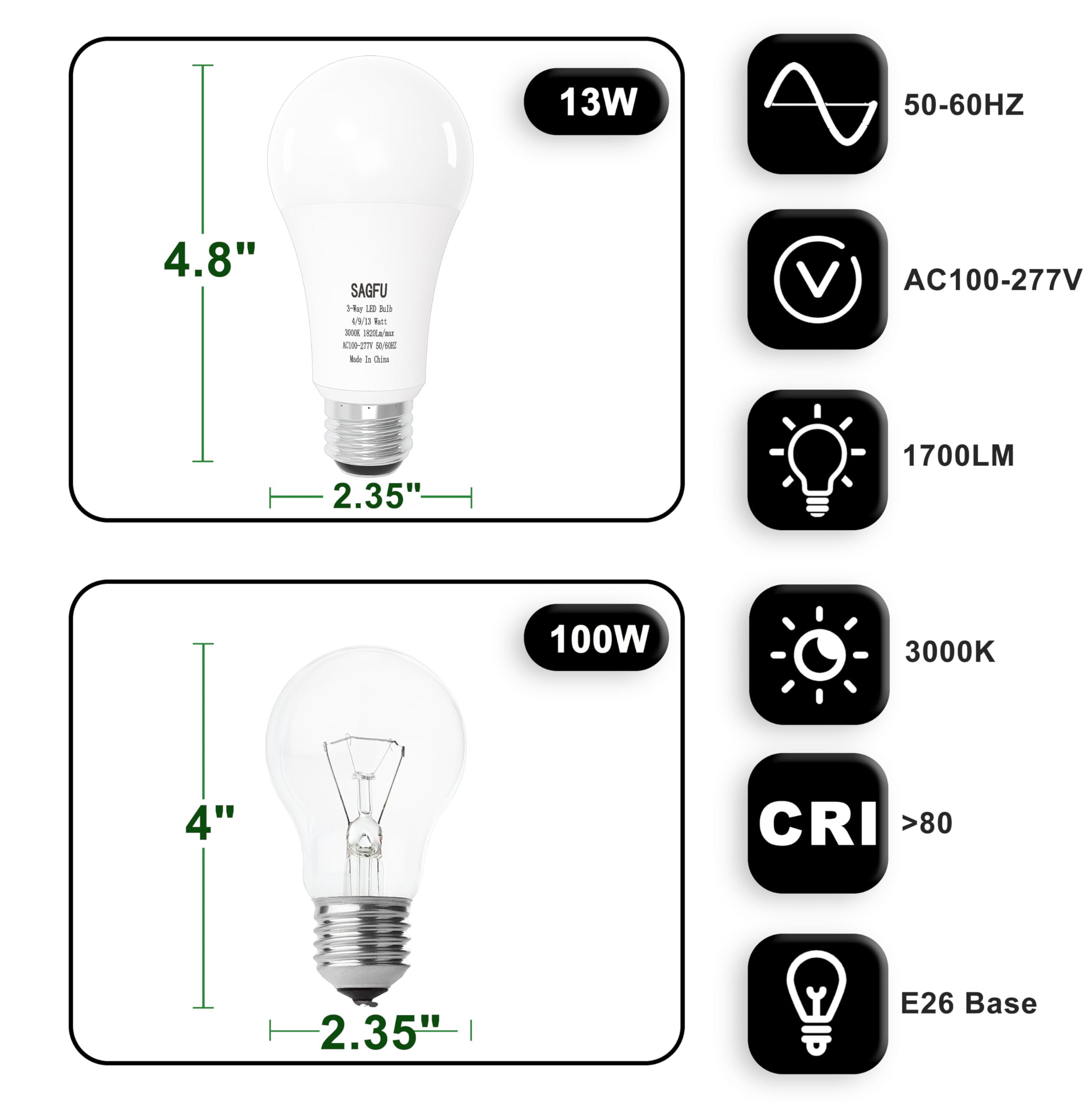 SAGFU 4-Pack 3 Way LED Light Bulbs,3 Way Light Bulbs 50 100 150W Equivalent,A19 Three Way Light Bulbs 520 1120 1700Lm Soft White 3000K, E26 Medium Base for Bedroom Living Room Study 2