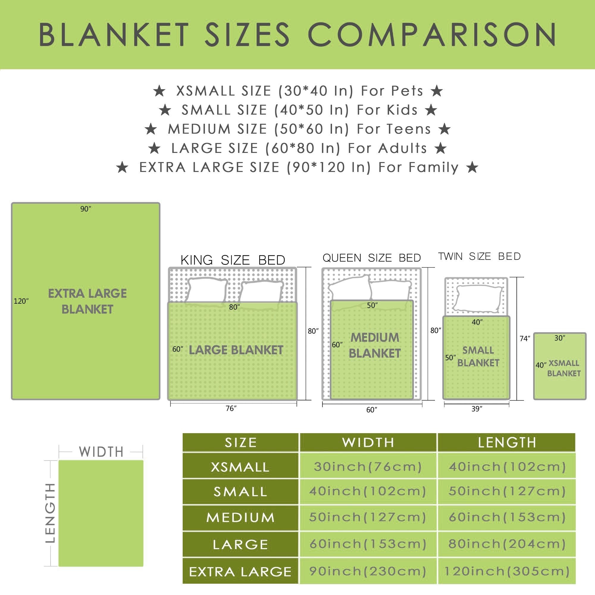 I Just Really Like Turtles Blanket for Girls Boys Turtle Gifts for Men Women Warm Soft Throw Blanket for Bedding Sofa Traveling Camping 40x50inches