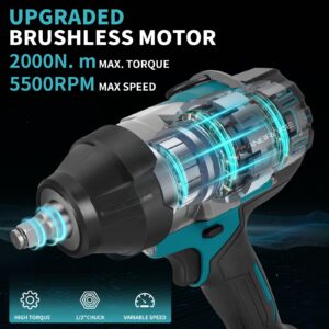 CANBRAKE 2000Nm 1/2" Cordless Impact Wrench, 21V Heavy Duty Impact Gun with 2 x 4.0Ah Battery & 5 Sockets, 1500ft-lbs Brushless Electric Pistola Llave de Impacto 3 Variable Speeds for Truck Mower Car