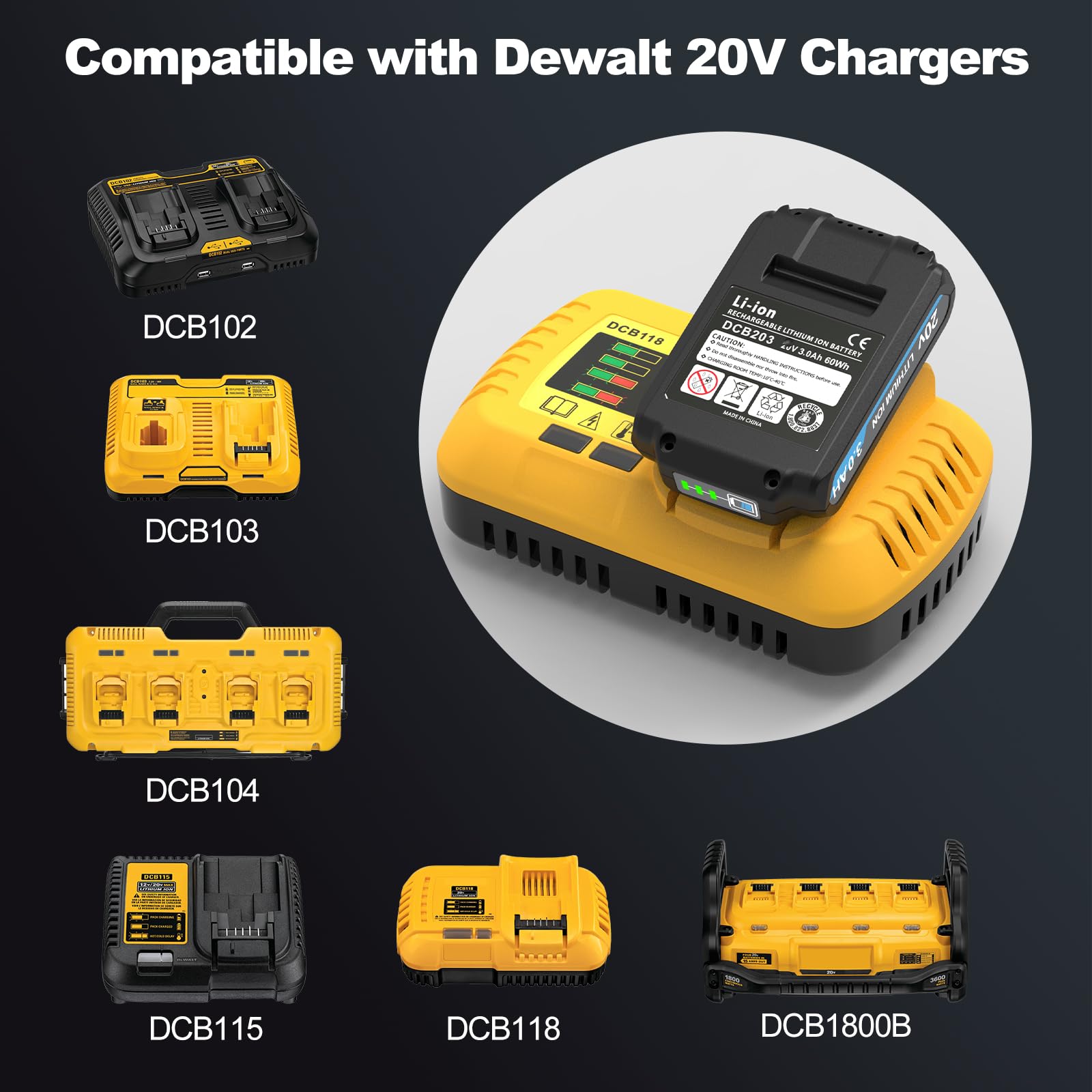 Nicetoro Replacement Battery for Dewalt 20V Battery 3.0Ah, Compatible with Dewalt DCB203 DCD/DCF/DCG Series Lithium Ion Batteries