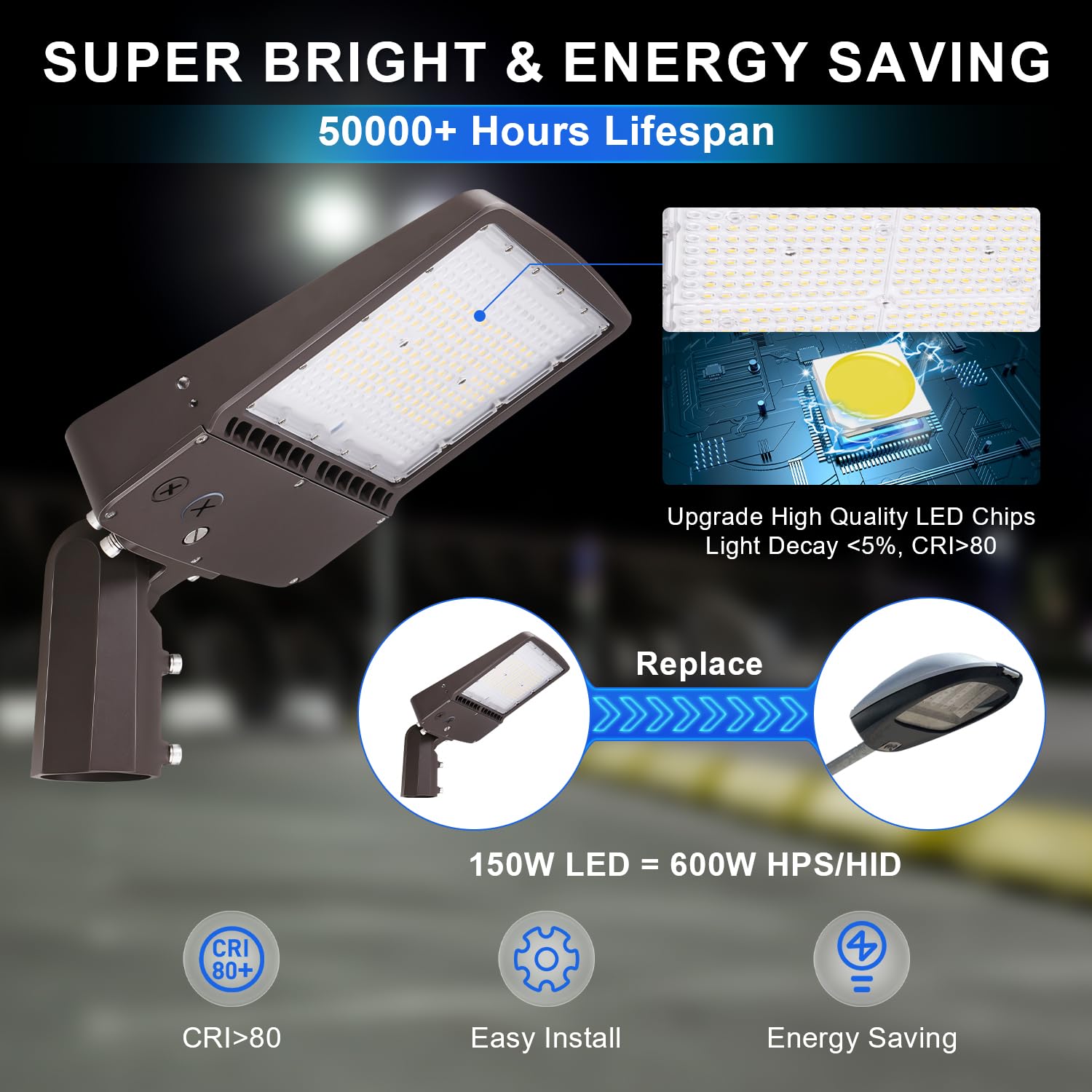 480V 150W LED Parking Lot Light, 21000LM(140lm/w) 5000K LED Shoebox Area Light - Slip Fitter Mount, Dimmable Outdoor Commercial Street Lighting (600W HID/HPS Equivalent) IP65 277-480V UL DLC Listed