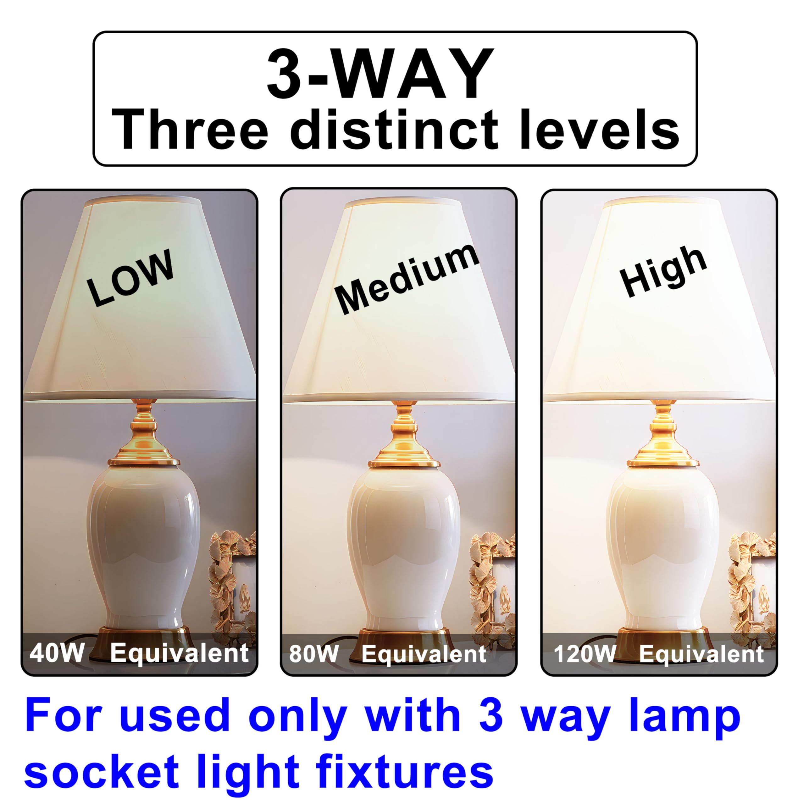 SAGFU 4-Pack 3 Way LED Light Bulbs,3 Way Light Bulbs 50 100 150W Equivalent,A19 Three Way Light Bulbs 520 1120 1700Lm Soft White 3000K, E26 Medium Base for Bedroom Living Room Study 2