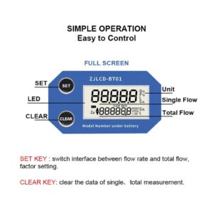 Orinthia 3inch Electronic LCD Digital Display Flowmeter NPN Turbine Flow Meter PVC Pipe Liquid Water for Farm/Garden Irrigation