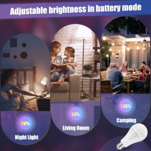 LHZHENG Emergency-Rechargeable-Light-Bulb, Stay Lights Up When Power Failure, 1500mAh 12W 60W Equivalent LED Light Bulbs for Home, Camping, Hiking (E27, with Hook,with Plug Cap) 6 Pack