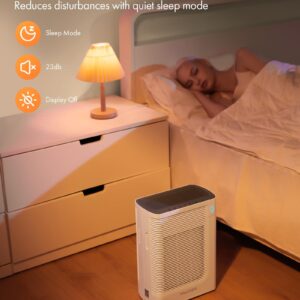 Trucozie Air Purifier for Home Large Room Bedroom Up to 1937 Ft² in 1 Hr With Double-sided Air Inlet, Air Quality and Light Sensors, HEPA Sleep Mode for Allergies, Dust, Pollen, Pet Hair, White