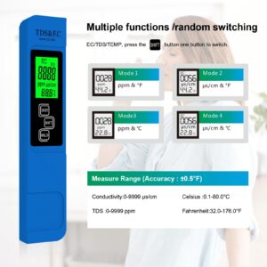 𝐌𝐨𝐬𝐭 𝐀𝐜𝐜𝐮𝐫𝐚𝐭𝐞 𝐒𝐨 𝐅𝐚𝐫 4-in-1 Instant Read TDS Meter - Measures TDS, EC, & Temperature (°C/°F) - Digital Water Testing Kit for Tap, Well, Pool, Hydroponics, Aquarium, RO/DI System -Blue