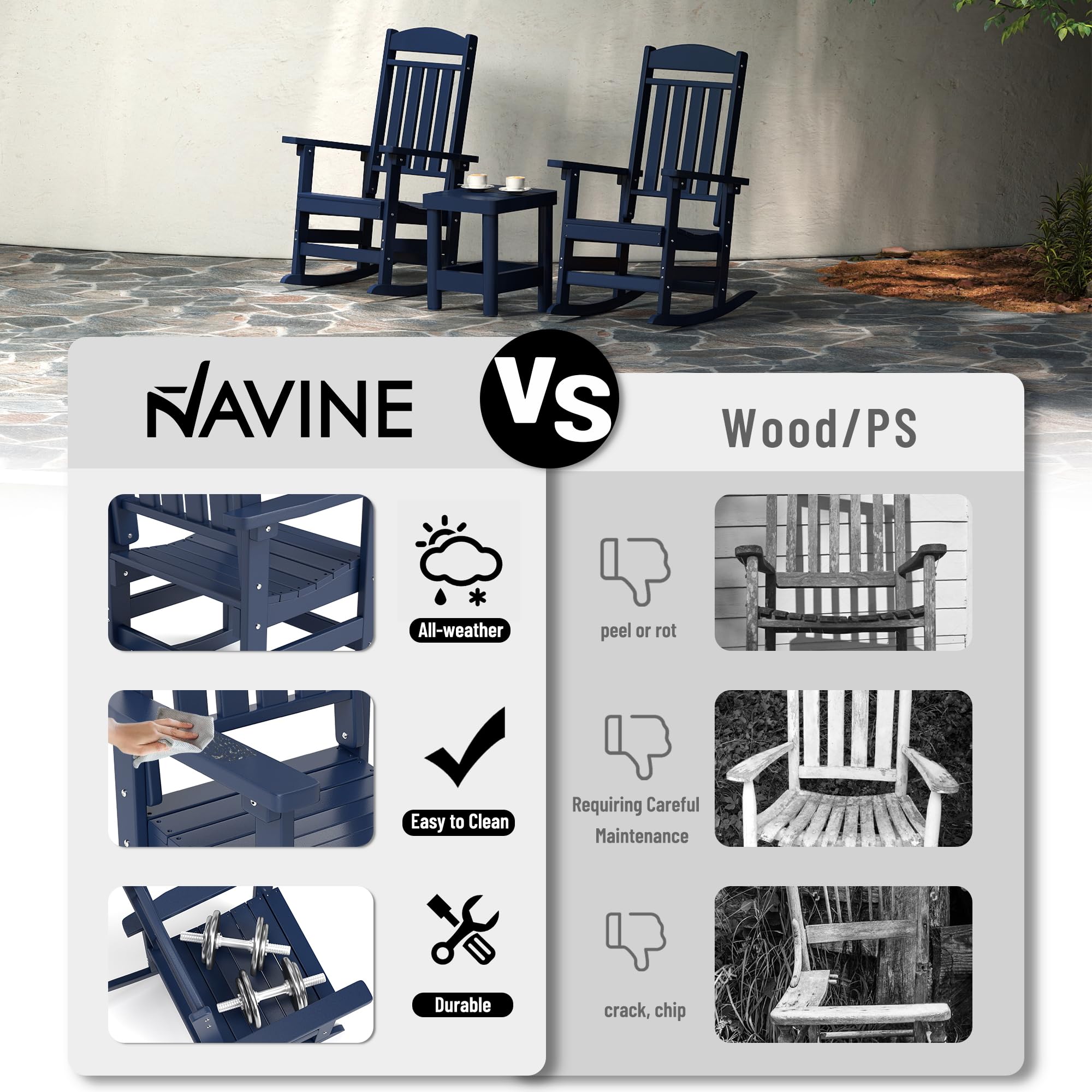 NAVINE Outdoor Rocking Chairs Set of 2, Oversized High Back Patio Rocking Chairs, All Weather Porch Rocking Chairs for Outside. Navy Blue