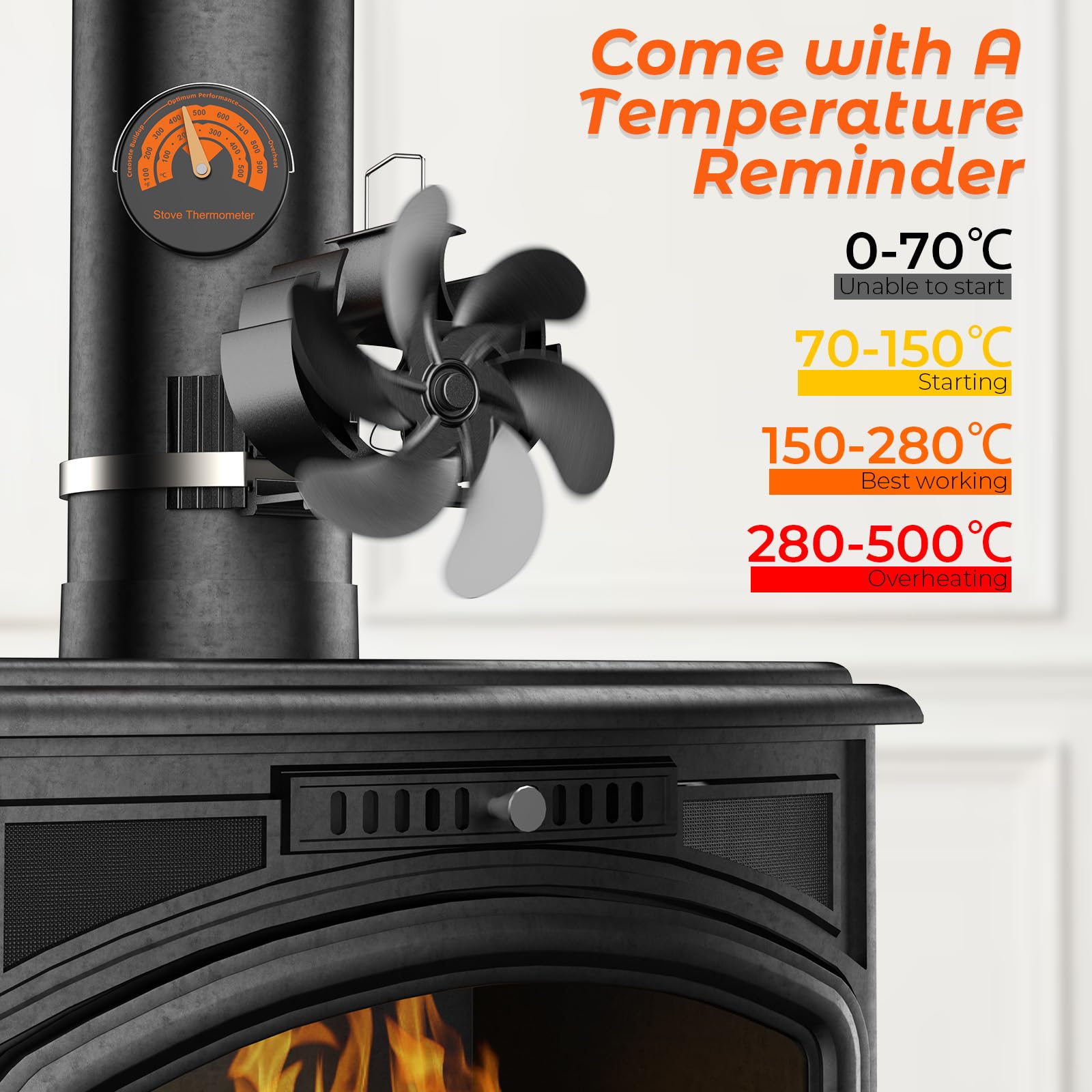 Zgrmbo Wood Stove Fan, 6 Blades Heat Powered Fireplace Fan with Magnetic Thermometer, Upgrade Chimney-Bundled Type Fireplace Fan, Silent Eco Fans for Log Burner Metal Wood Stove Pipe