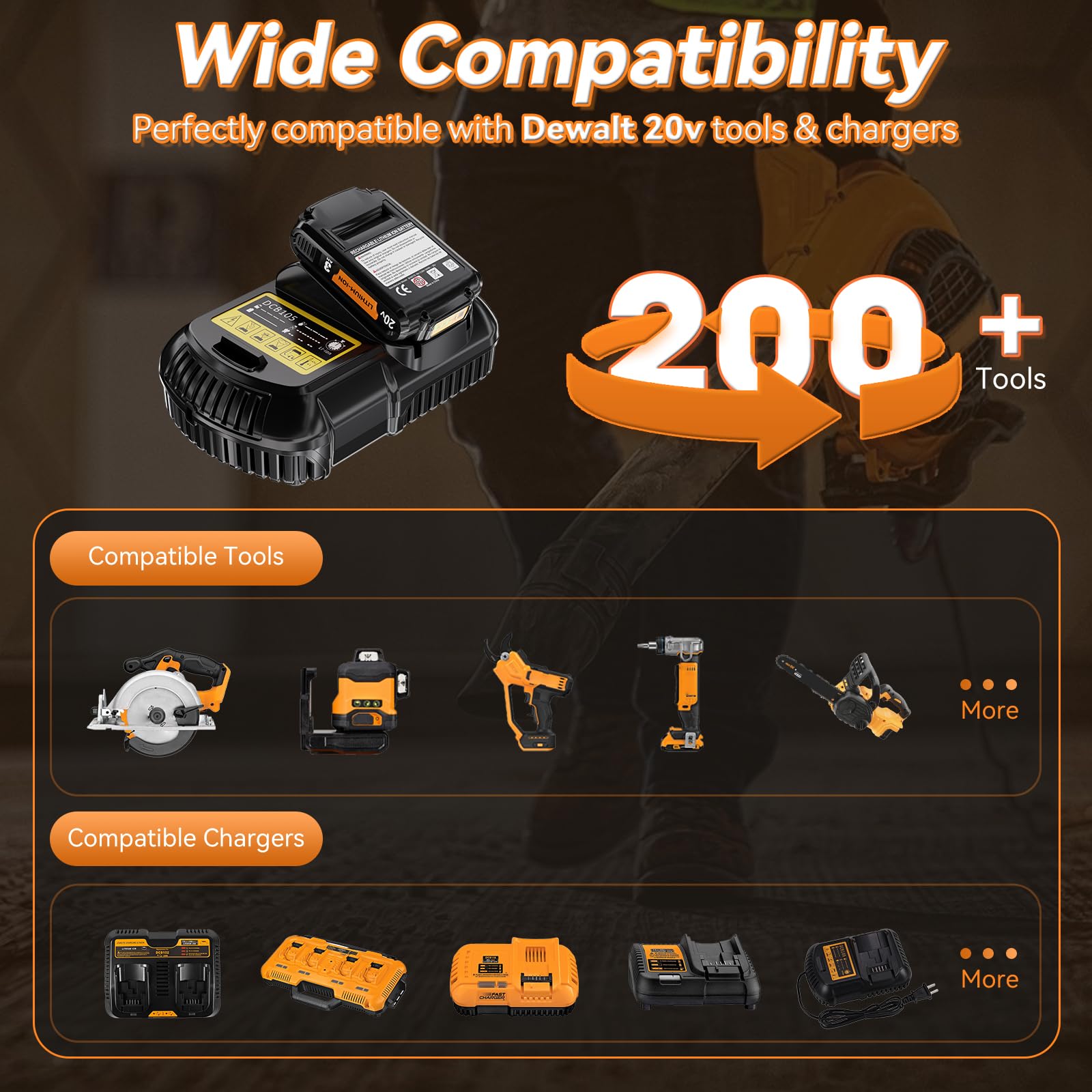 DCB203-2 Upgraded 3.0Ah Replacement for Dewalt 20V MAX Battery and Charger Combo Compatible with Dewalt 20V Battery with Charger Replacement for Dewalt 20Volt Lithium Battery DCB205 DCB203 DCB204