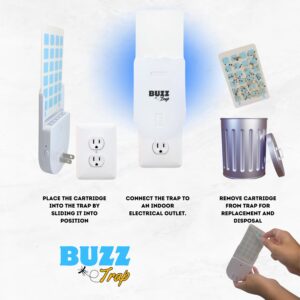 Flying Insect Trap, Indoor Fly Trap, Fruit Fly Traps, Plug in Bug Light Trap for Gnat Moth for Mosquito, Flies, Fruit Flies, Moth, Gnat, Houseflies (1 Device + 3 Refills)