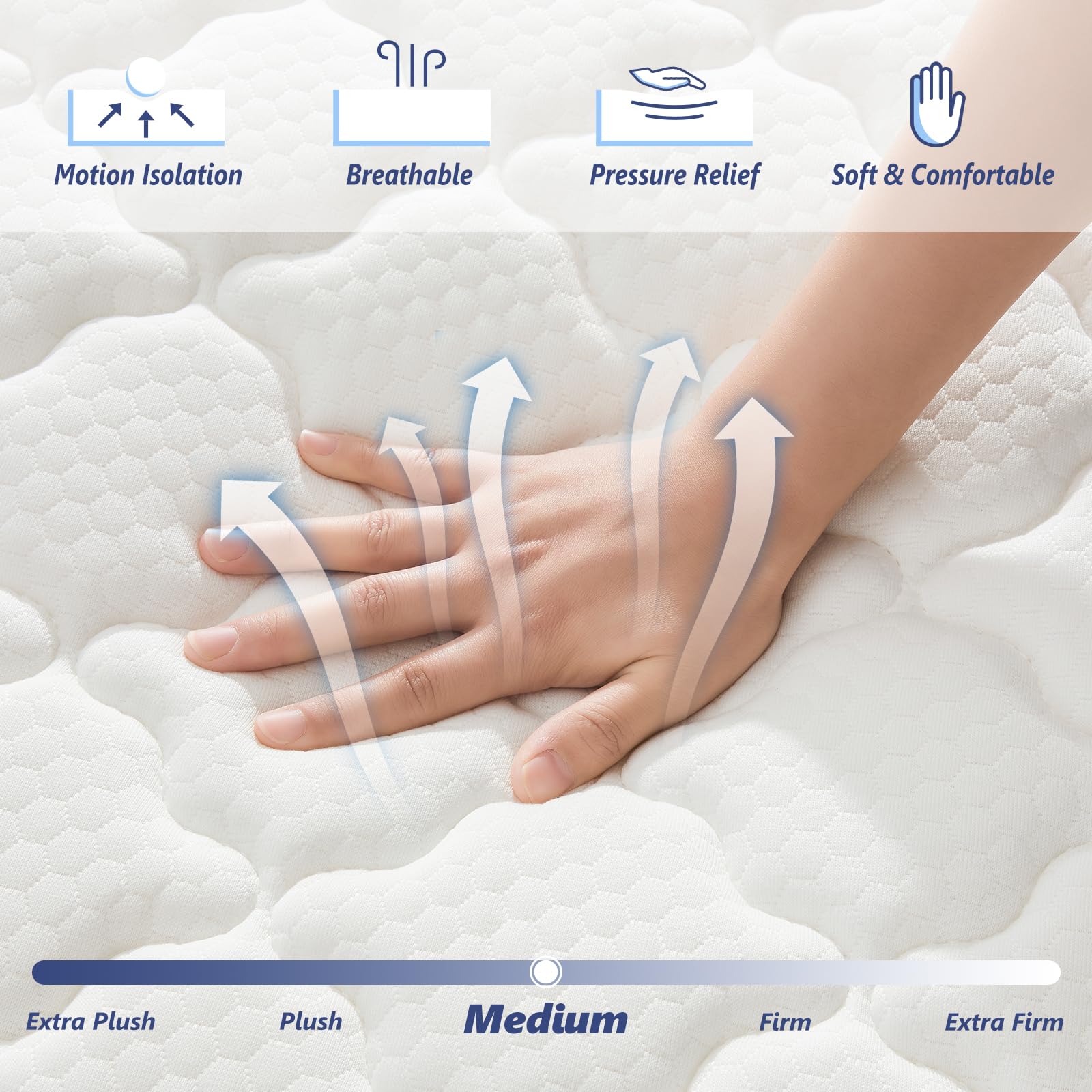 Amztree Twin Mattress 10 Inch Twin Size Mattresses - Memory Foam & Pocket Coils Springs, Pressure Relief, Medium Firm Comfort, Motion Isolation, Ideal for All Sleep Positions, CertiPUR-US Certified