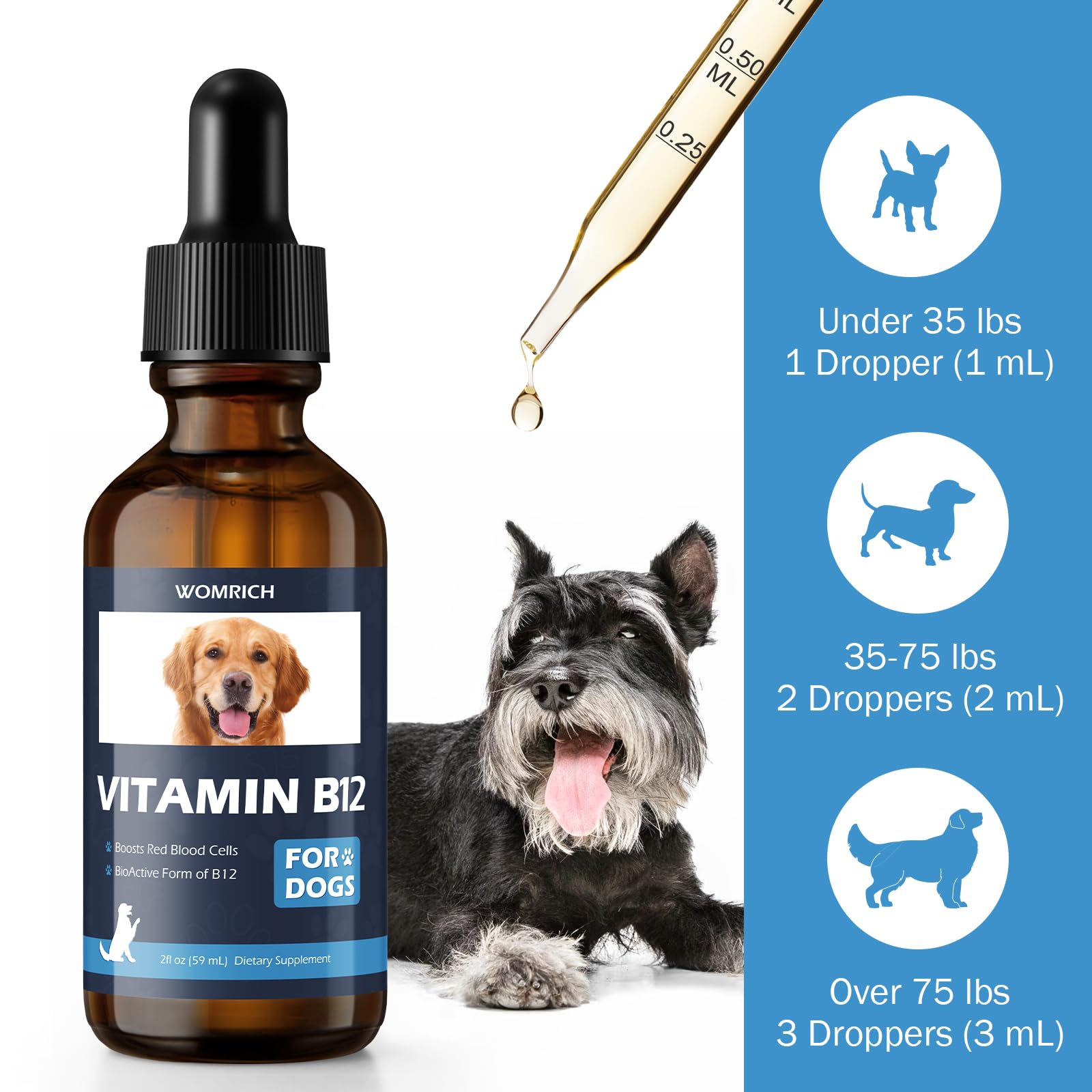 Vitamin B12 for Dogs | Methylcobalamin Supplement | Boosts Red Blood Cell Formation, Energy, Nervous System & Appetite | 2 fl oz Dropper | Vitamin Supplement for Dogs